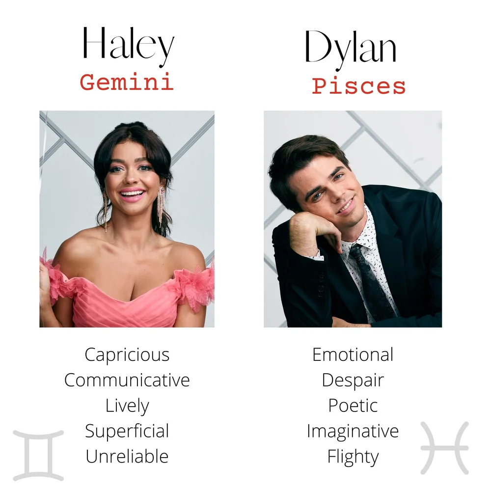 Gloria modern family zodiac sign 60 photos - Astrologytoyou.com