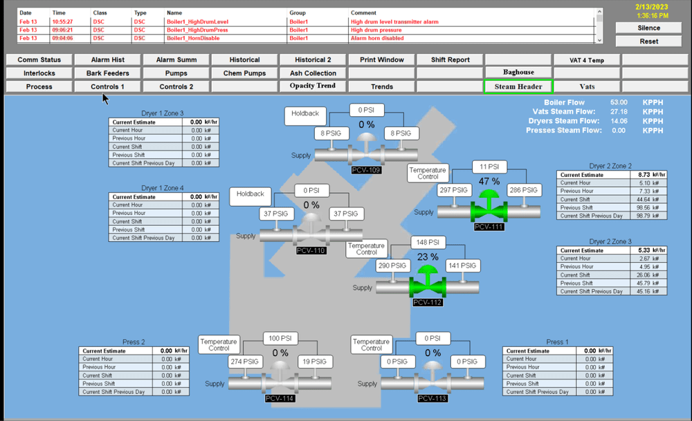 Case Study: Steam System Automation — steam management, inc.