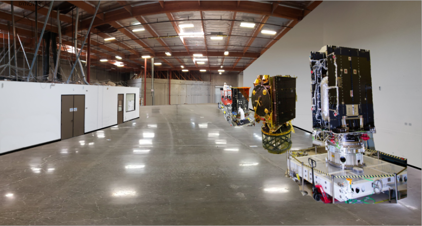 Facilities — DYNOVAS