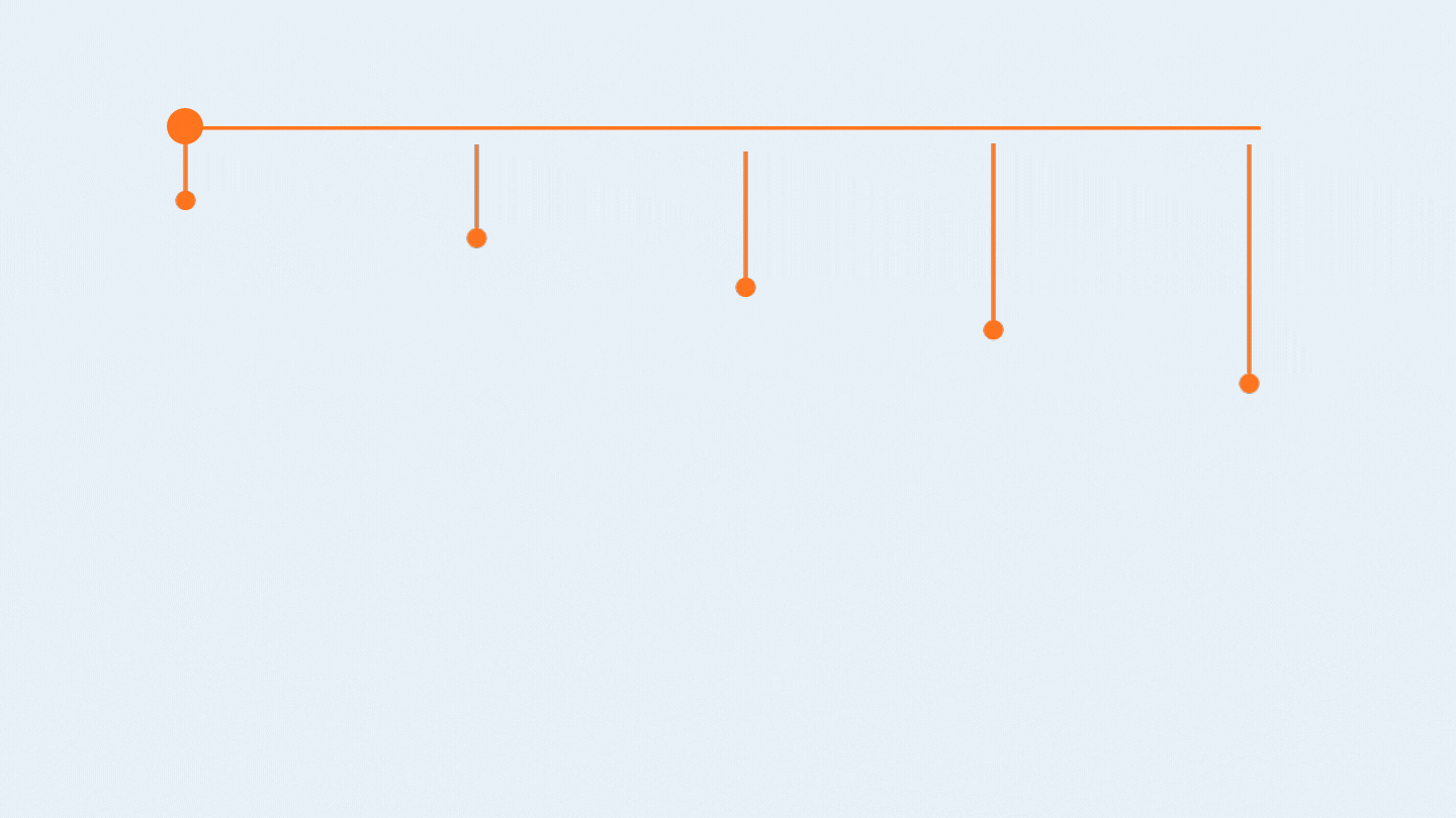 Couple CLASH Participants — SoAR Lab