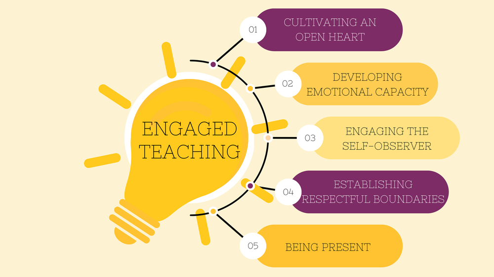 Our Programs — Glowmundo