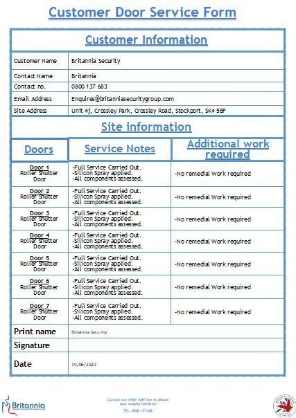 Roller Shutter Servicing | Roller Shutter Door Maintenance