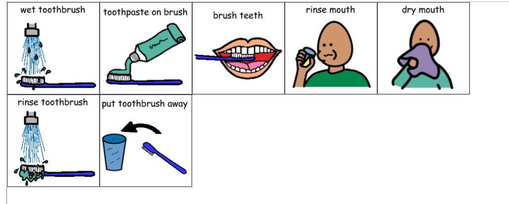 Boardmaker Brush Teeth