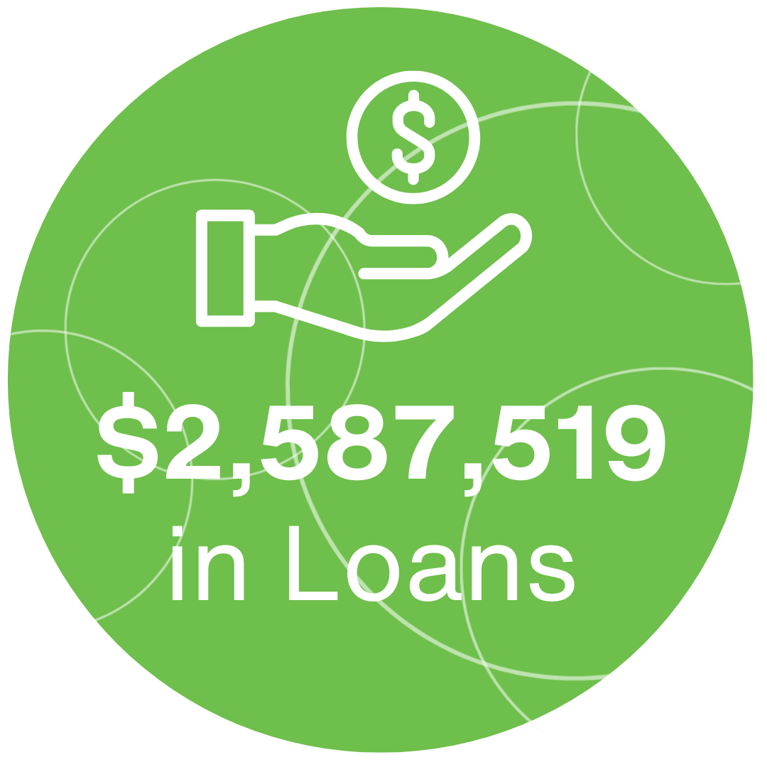 Free Financial Counseling — Southwest Louisiana CU