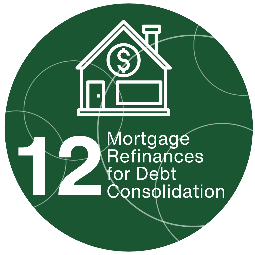 Free Financial Counseling — Southwest Louisiana CU