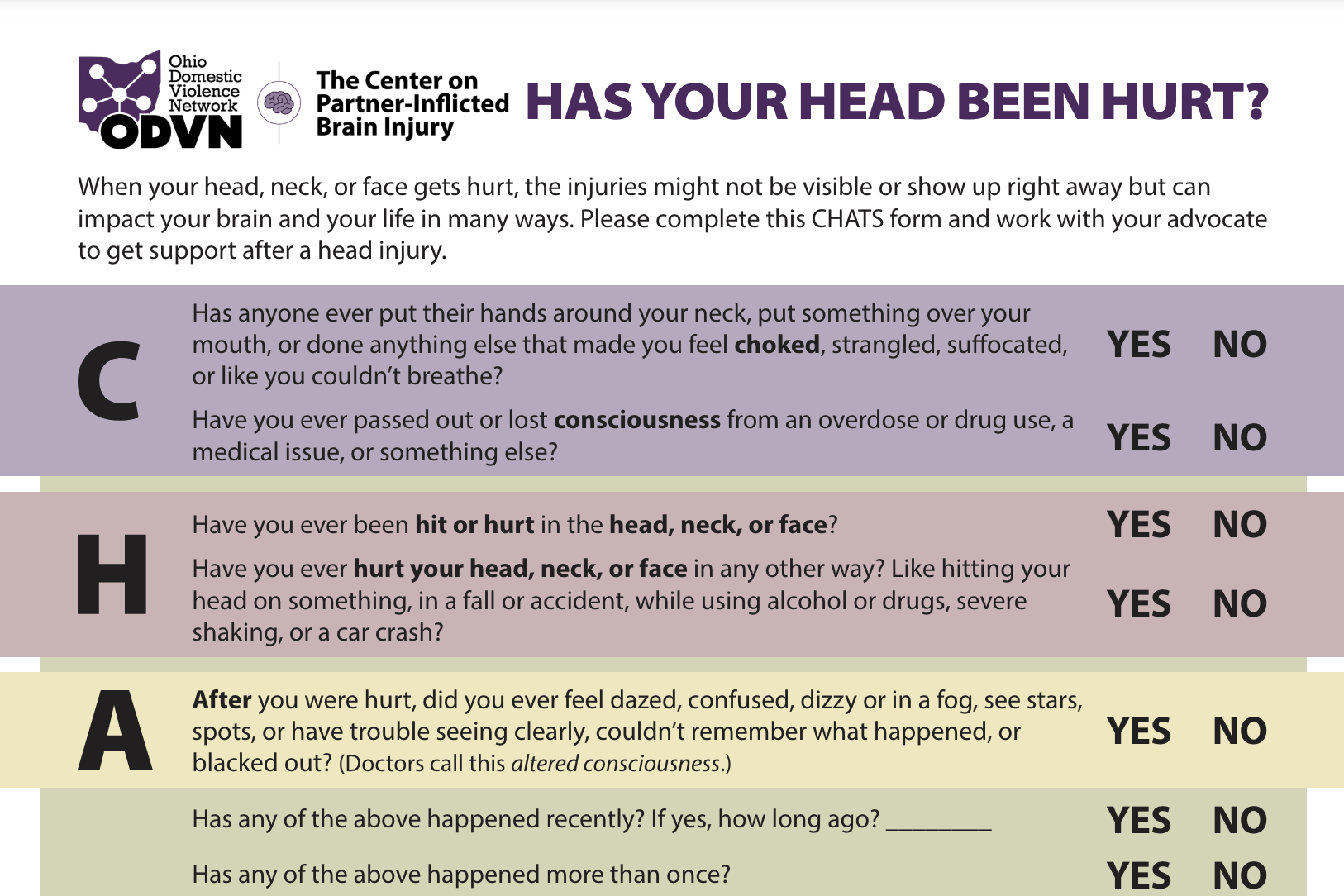 CHATS Screening Tool — NASHIA | National Association of State Head ...