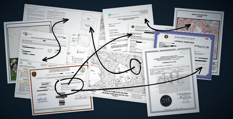 Conversiones de Permiso de Uso a Permiso Único — Eco Associates ...