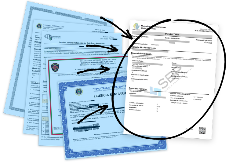 Permiso Único en Puerto Rico - Preparación de Permiso de Uso - Eco ...