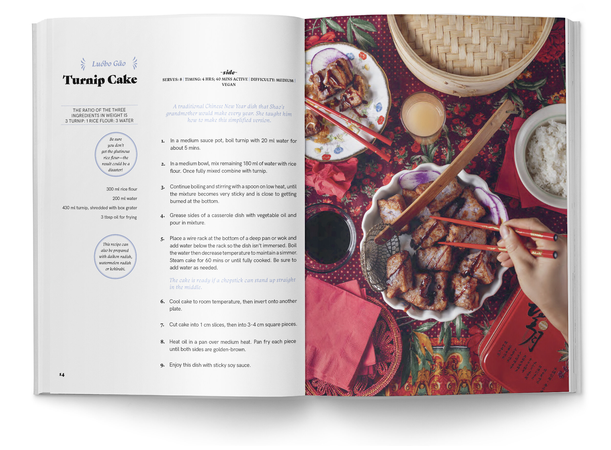 Cookbook Design & Styling — Eye Candy Design