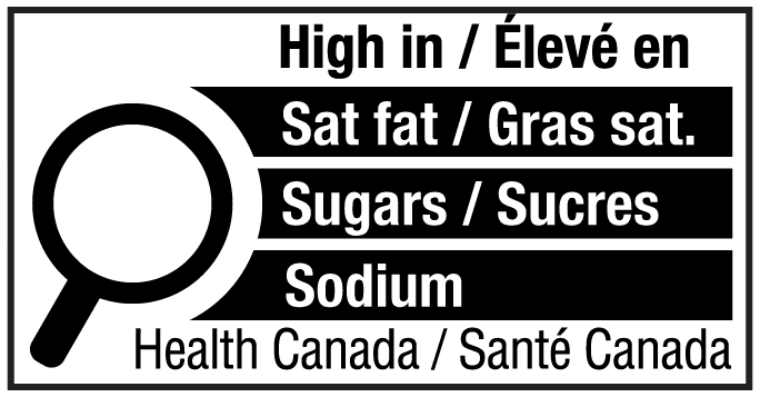 Canada 2026 FOP Nutrition Labels — Eye Candy Design
