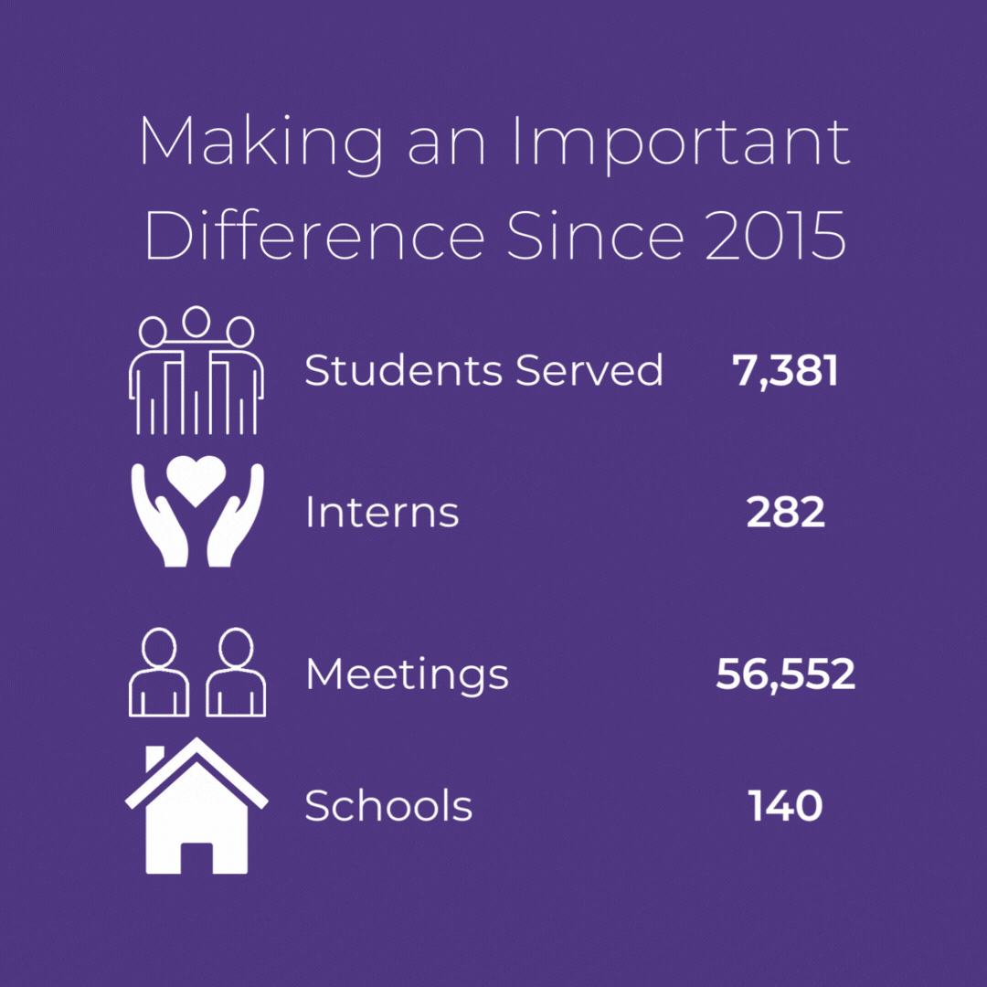 Everybody Matters — Everybody Matters