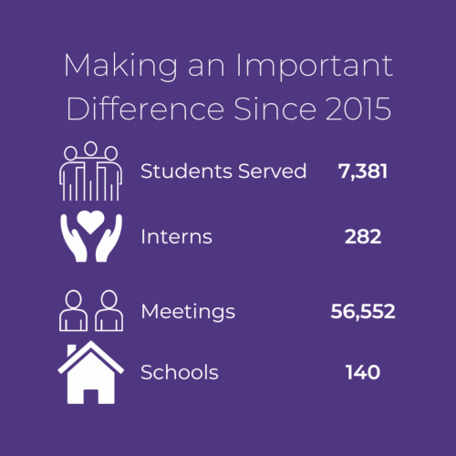 Everybody Matters — Everybody Matters