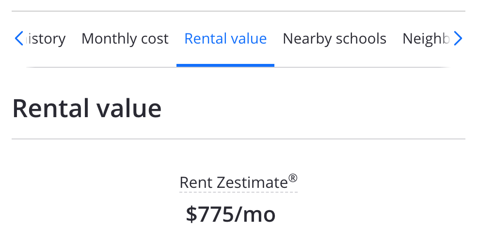 How to Estimate Rent for Your Rental Property — Rental Income Advisors