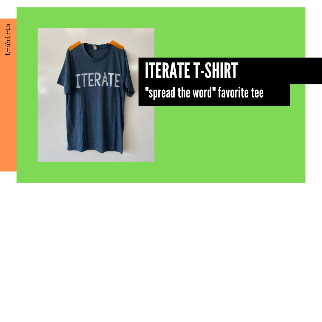 Products • the number lab