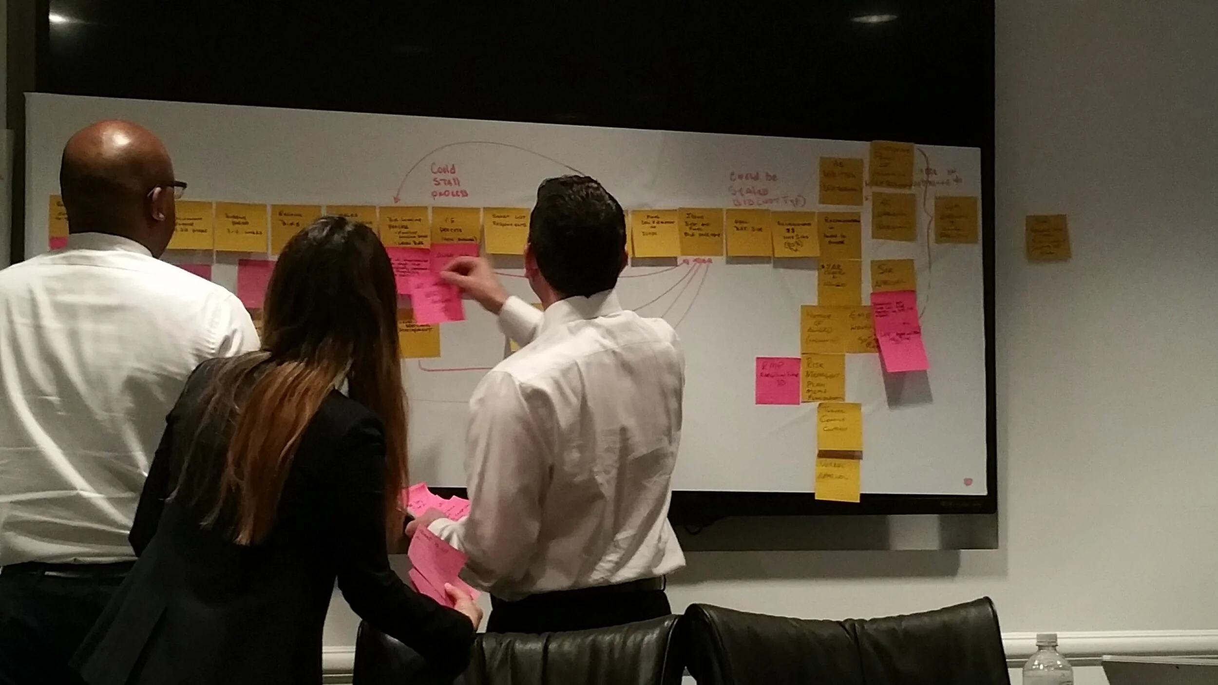 Value Stream Mapping, The Exercise Every Team Needs — Modus Institute