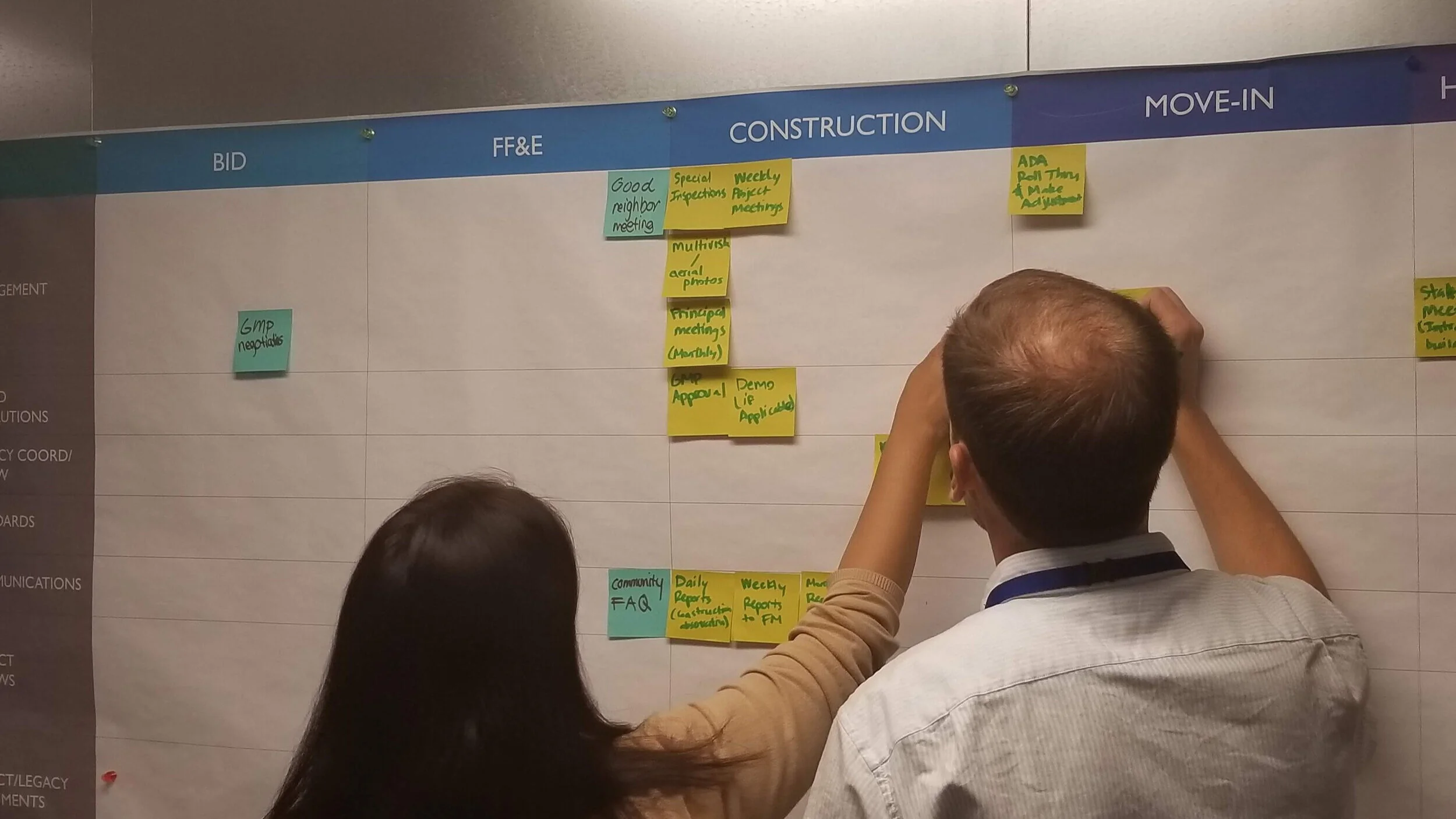 Value Stream Mapping, The Exercise Every Team Needs — Modus Institute