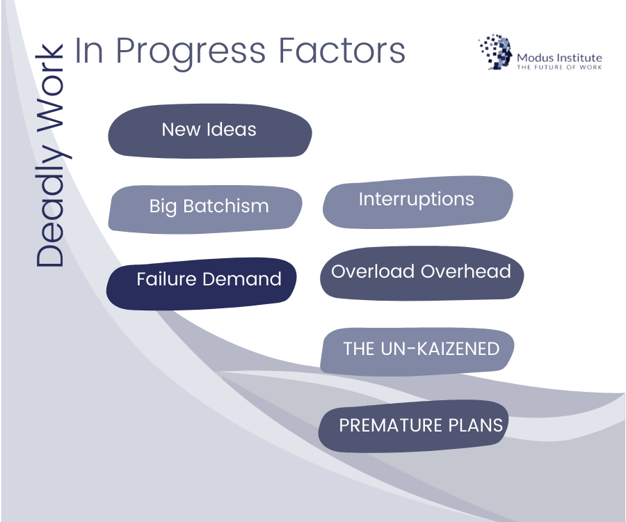 7 Work In Progress (WIP) Blockage Factors — Modus Institute