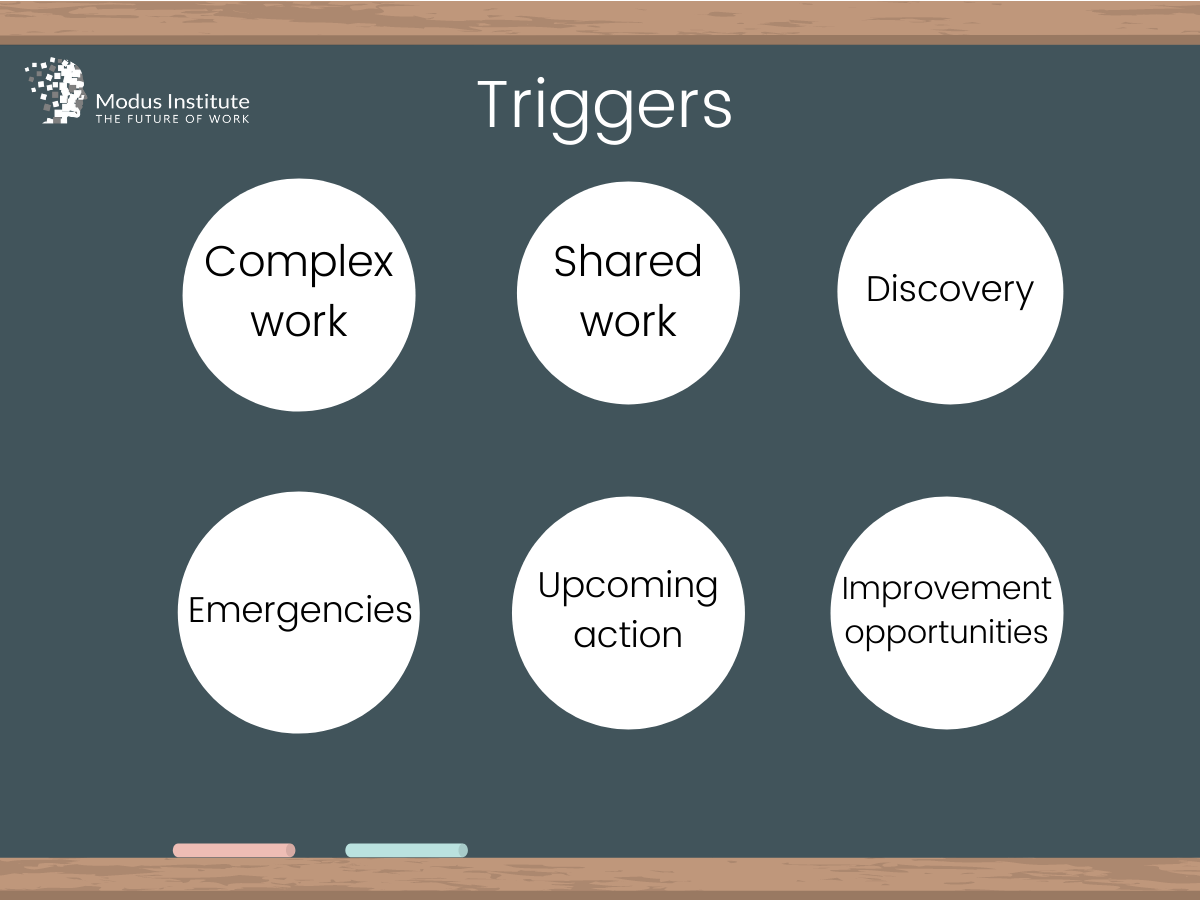 Seven Elements of Visual Management: Getting the Right Information at ...