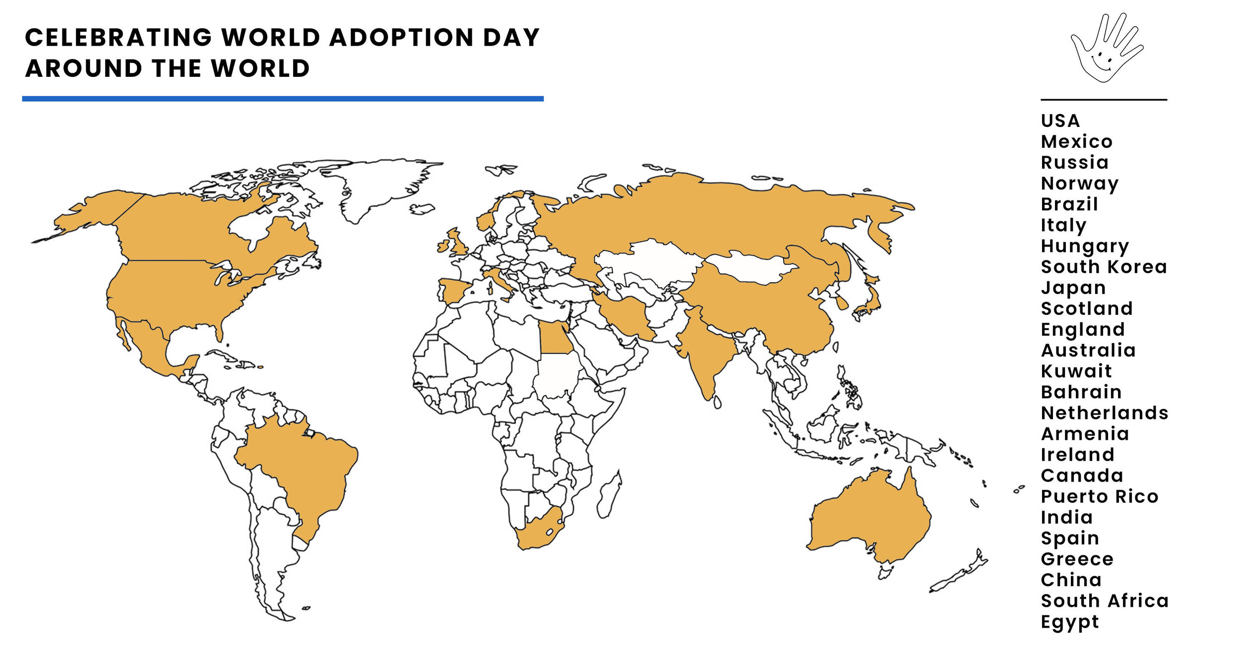World Adoption Day