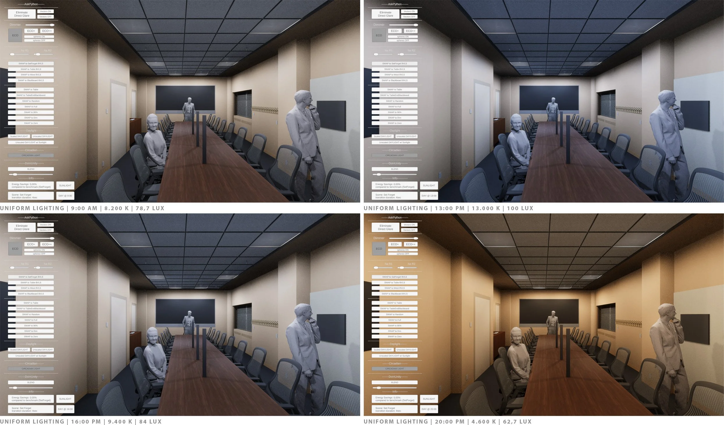 Human Building Collaboration: A Smart Lighting Case Study — Center for ...