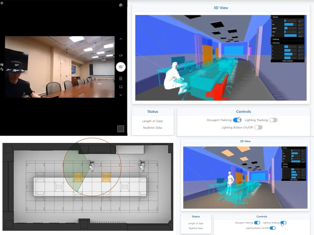Data Driven Occupant Behavior Modeling — Center For Architecture