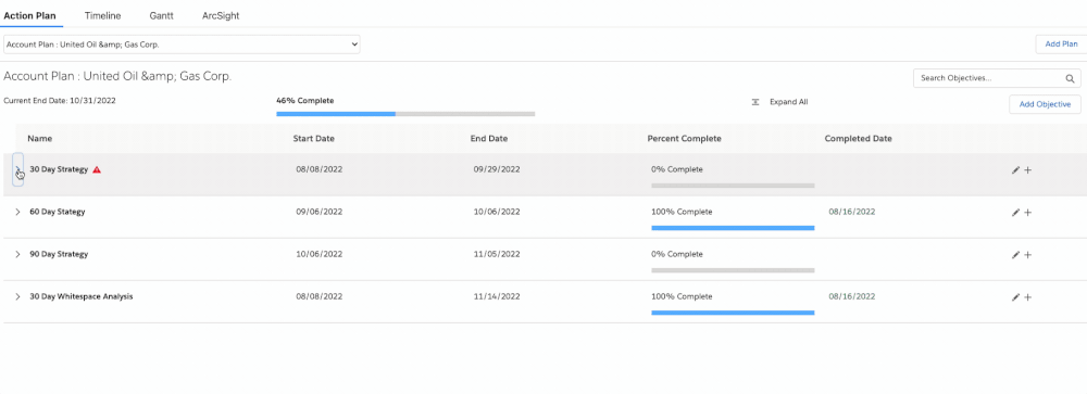 Salesforce Org Chart Salesforce Account Planning and Opportunity Playbook — Squivr