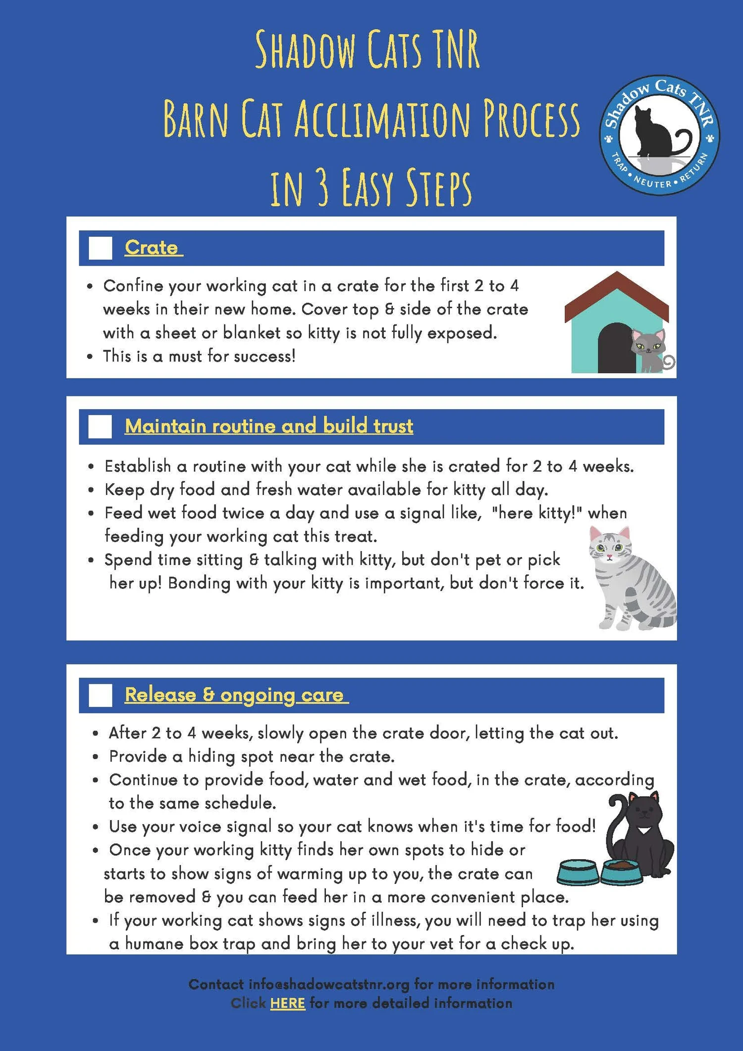 Shadow Cat TNR places working cats into suitable barn homes — Shadow ...