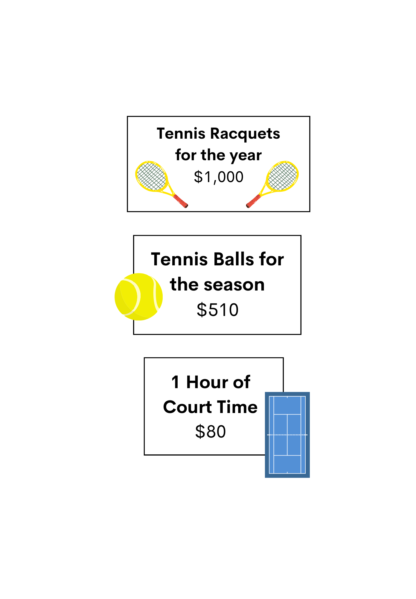 Donation Menu — Six Love Tennis