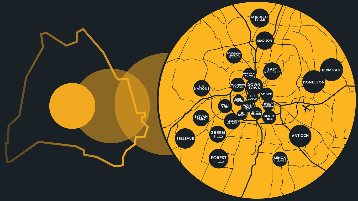 NASHVILLE/DAVIDSON COUNTY — LiveIt Nashville