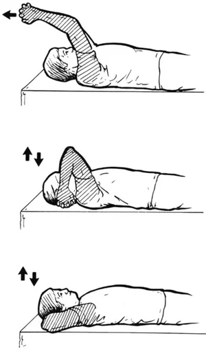 Shoulder Stretching — David R. McAllister MD