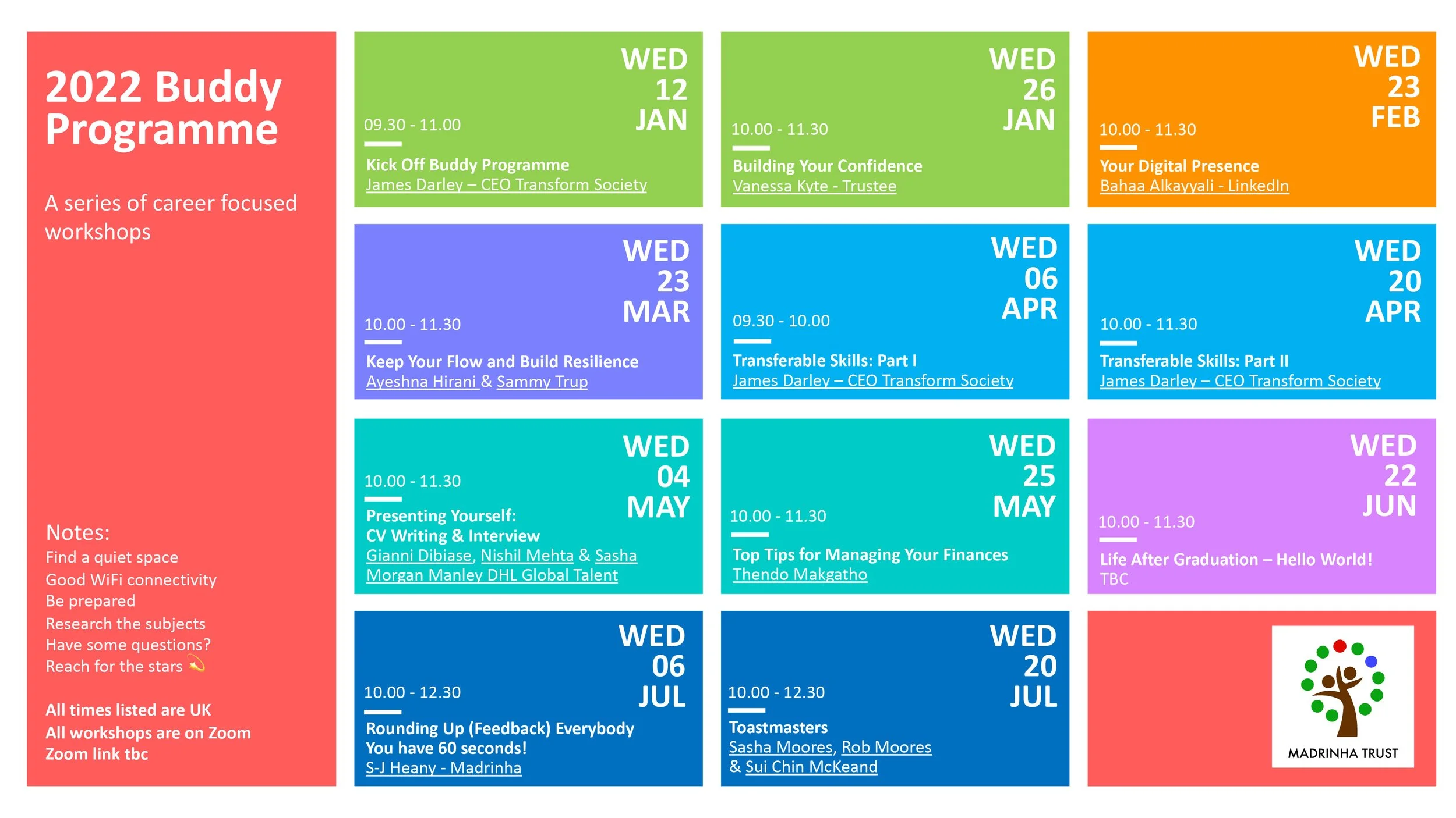 Our Buddy Programme — Madrinha Trust