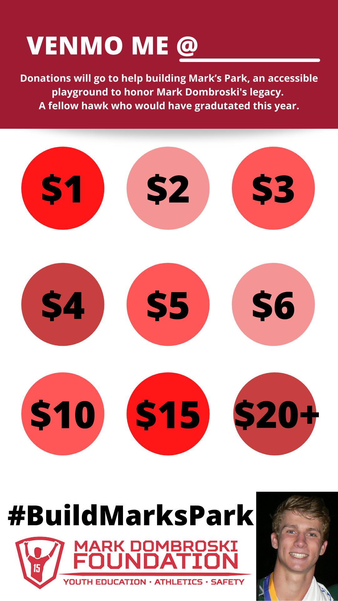 How we used social media to our advantage when promoting our charity ...