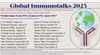 Current and Past Schedules — Global Immunotalks: Free virtual ...