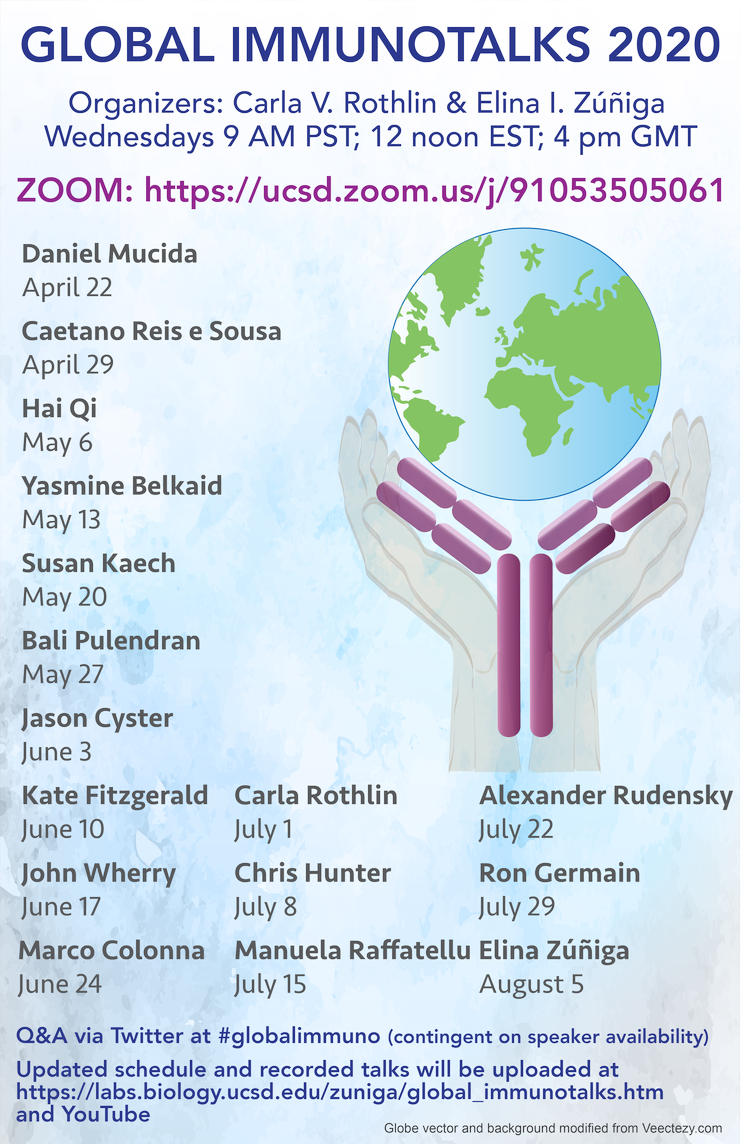 Current and Past Schedules — Global Immunotalks: Free virtual ...