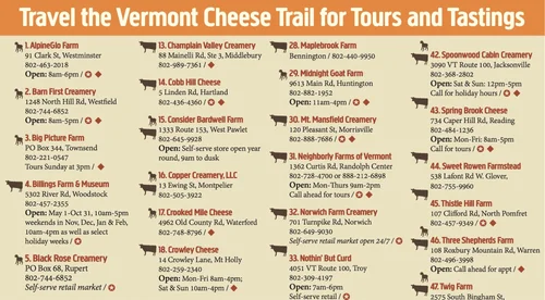 Will Drive for Dairy: 5 of the Best American Cheese Trails | The Cheese ...