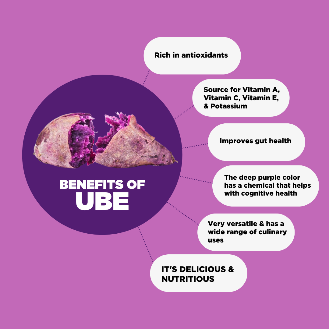 More Than a Trend: The History of Ube and What It Means to the Filipino ...