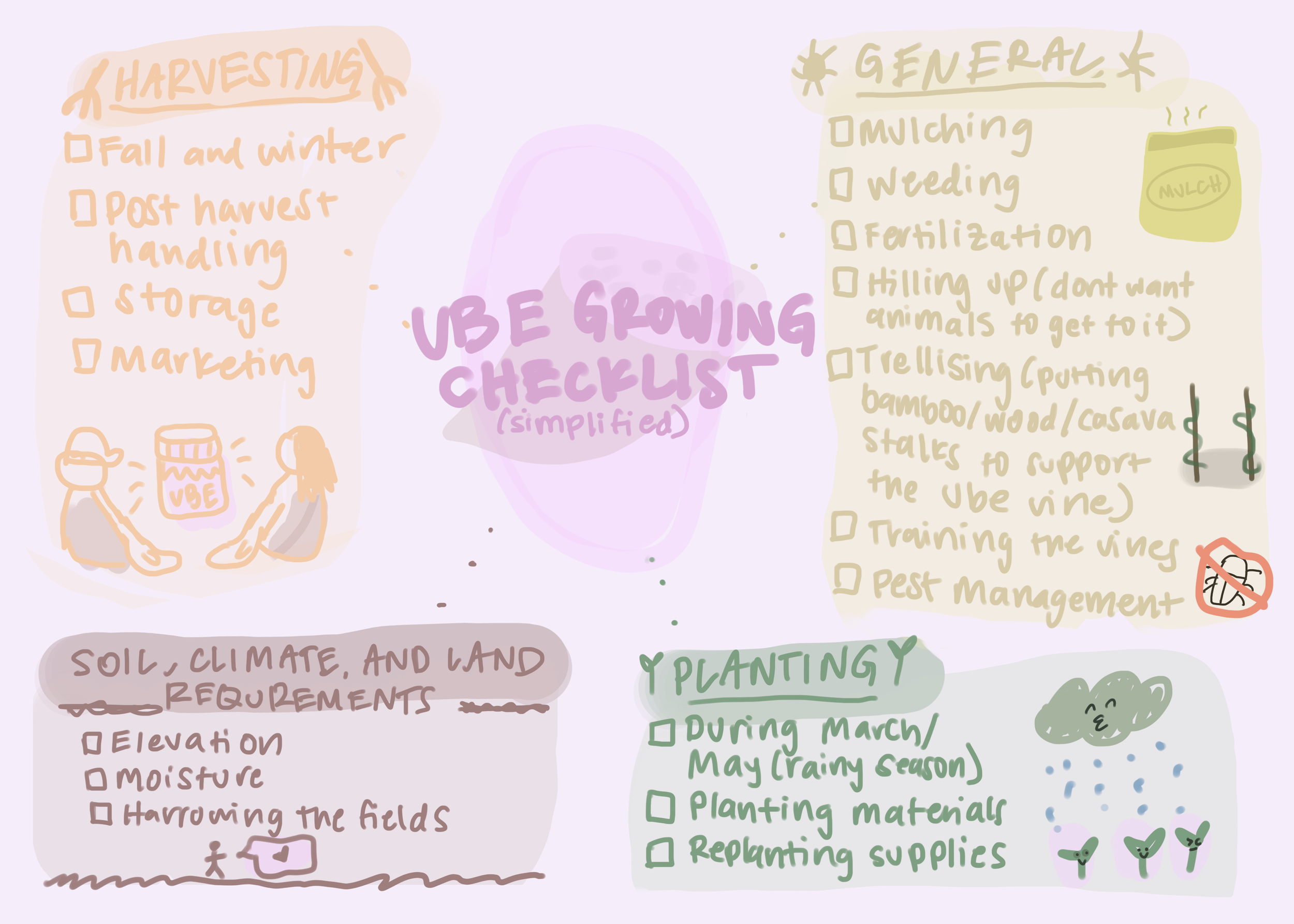 Keeping the Traditions of Ube and Matcha Alive