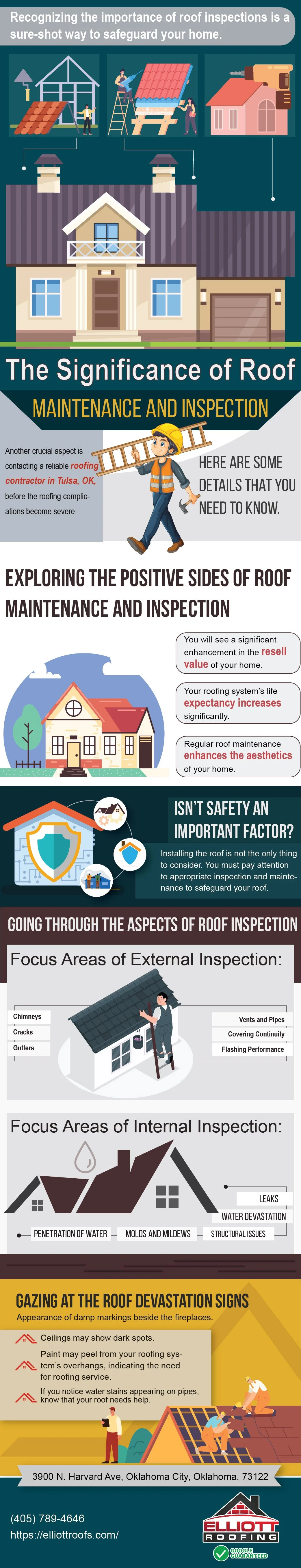 The Significance of Roof Maintenance and Inspection (Infographics)