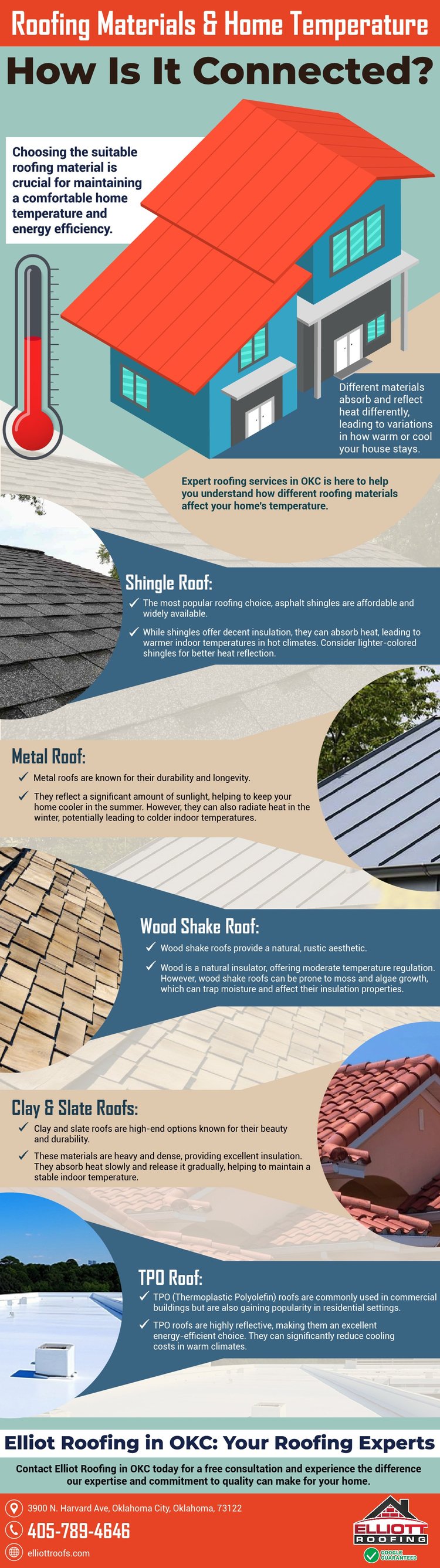 Roofing Material & Home Temperature How is it Connected?