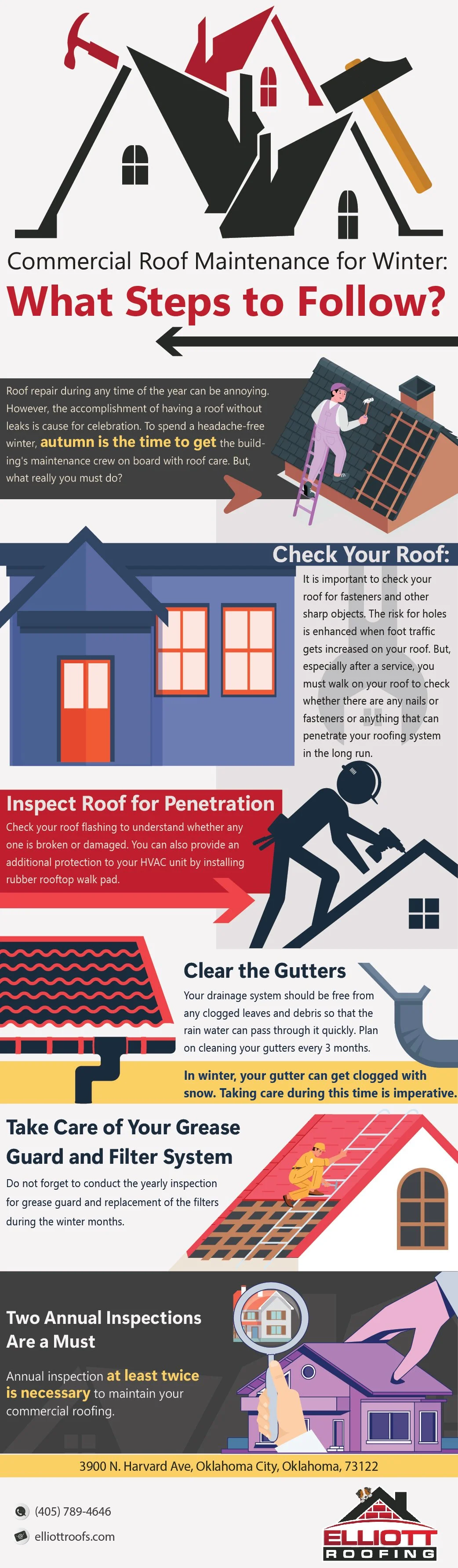 Commercial Roof Maintenance for Winter: What Steps to Follow- Infographic