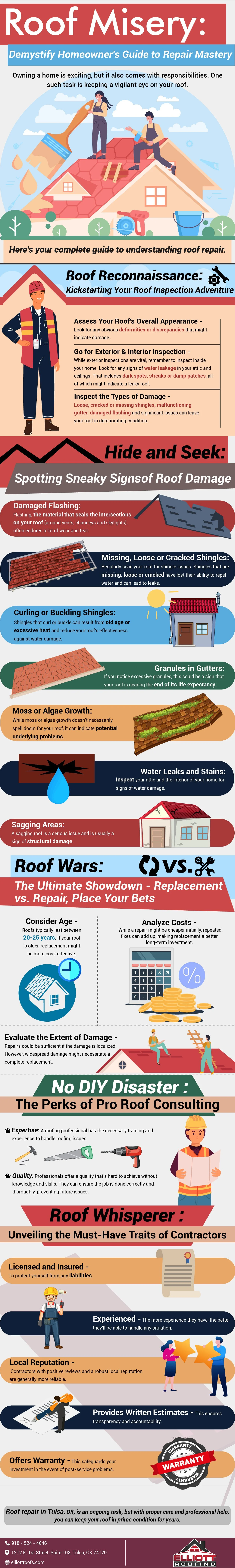 Roof Misery: Demystify Homeowner's Guide to Repair Mastery - Infographics