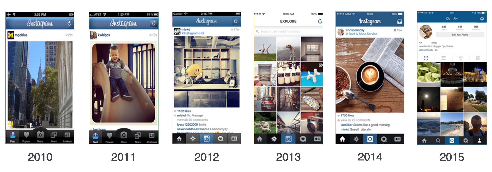 Instagram UI Evolution : Going beyond photographs — Amrit Pal Singh ...