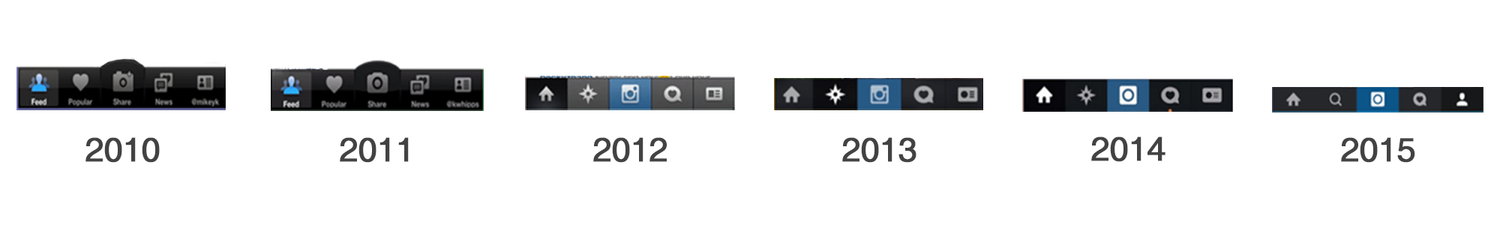 Instagram UI Evolution : Going beyond photographs — Amrit Pal Singh ...