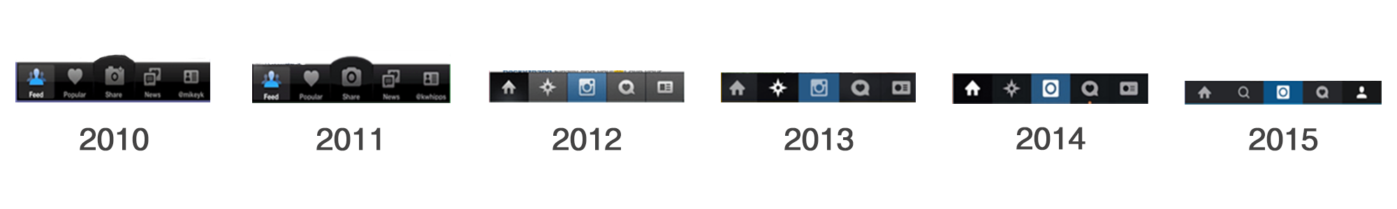 Instagram UI Evolution : Going beyond photographs — Amrit Pal Singh ...