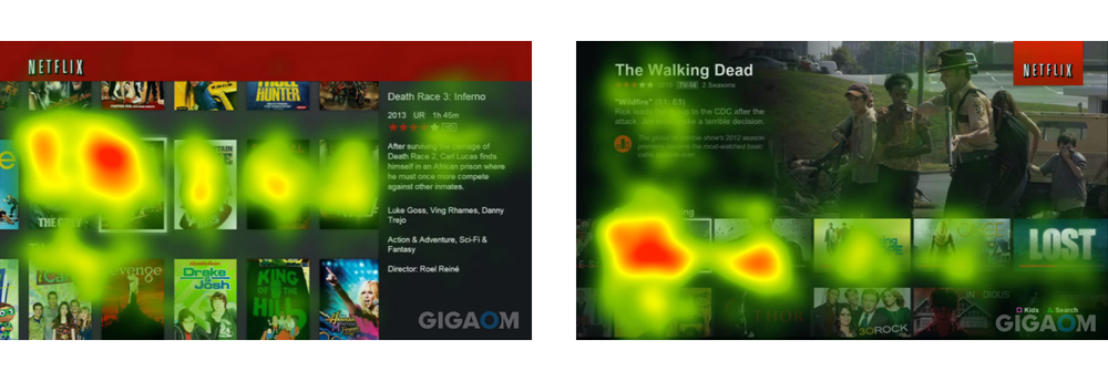 Netflix UI/UX Evolution - Seemingly Simple — Amrit Pal Singh | Visual ...