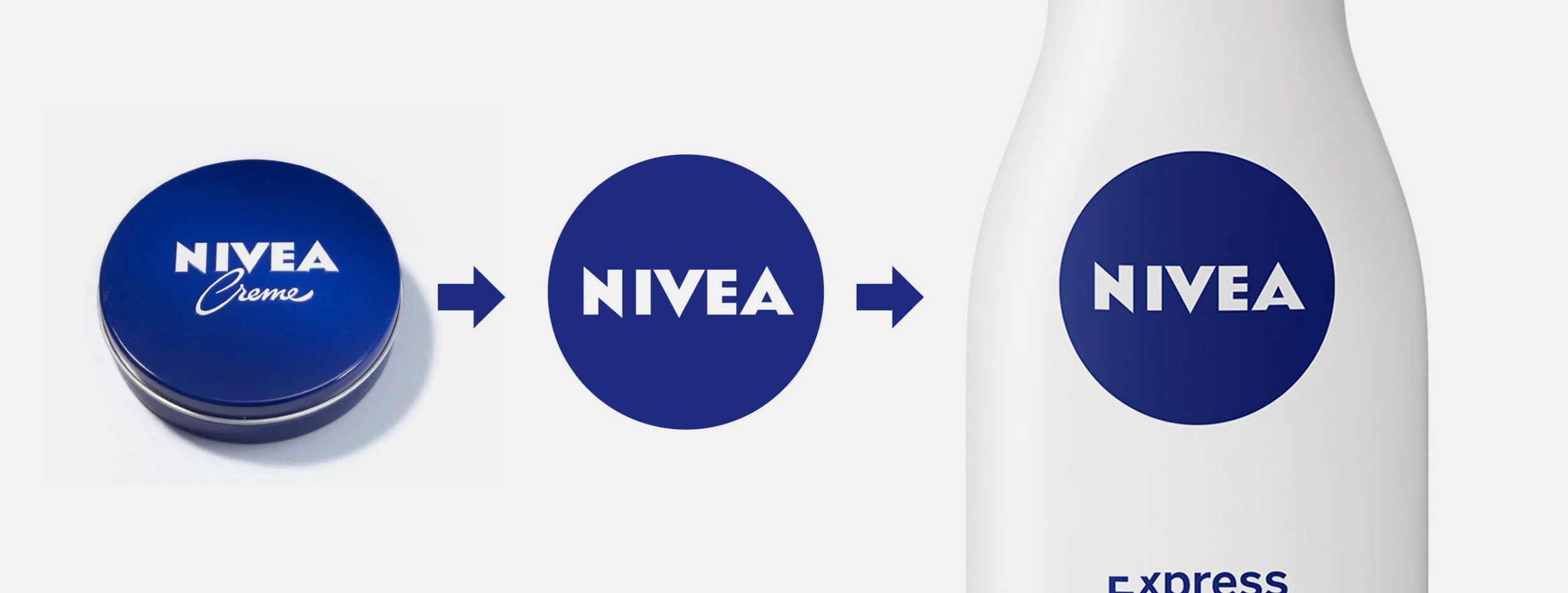 Nivea Logo Evolution — Amrit Pal Singh | Visual Artist | Toy Faces ...