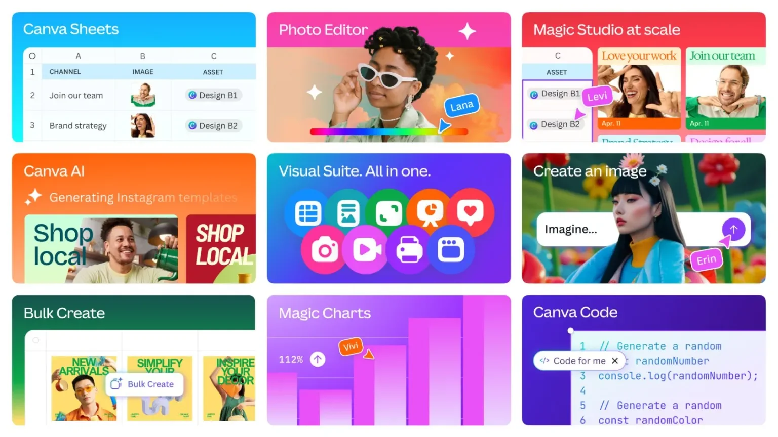 Canva World Tour — Branded By Rebecca Flint