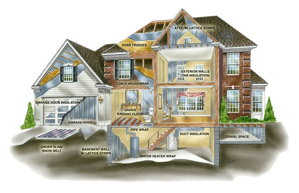 LOW-E Reflective Insulation