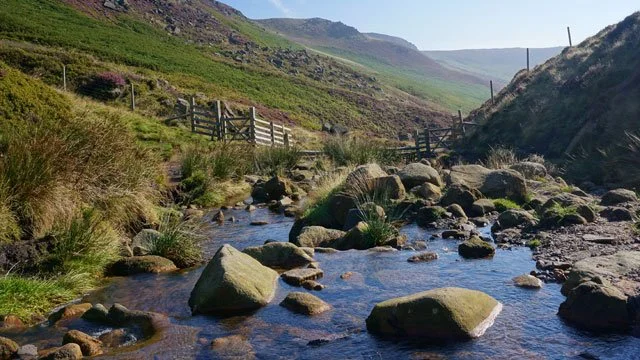 Edale Circular Walks With Route Map — Local Walks