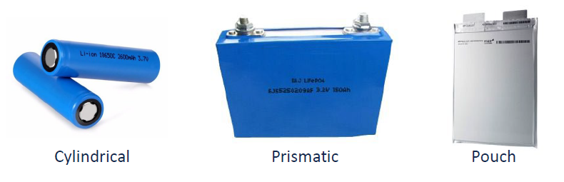 How to select a battery system for your ship? — Maritime Battery Forum